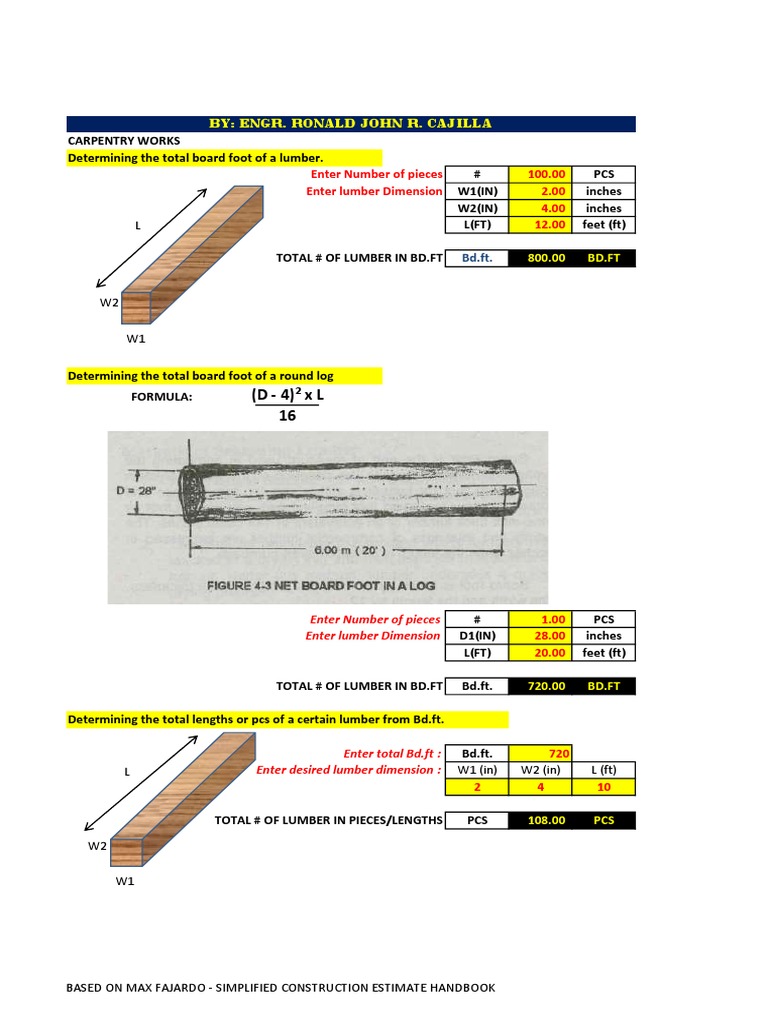 Carpentry Calculation | PDF | Lumber | Building Engineering