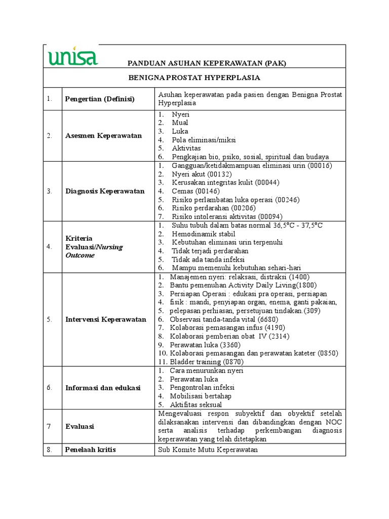 Panduan Asuhan Keperawatan (Pak) Benigna Prostat Hyperplasia Pengertian ...