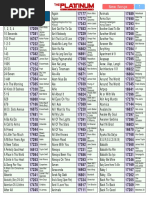 Videoke Song Book | PDF | Singers | American Musicians