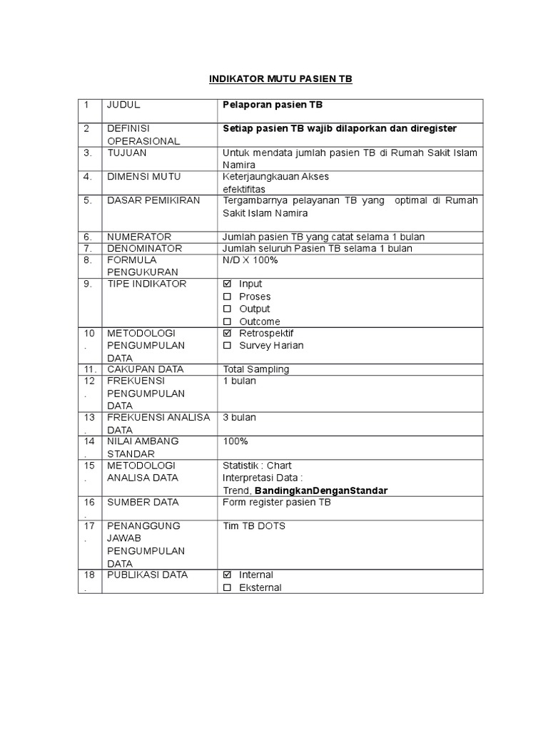 Indikator Mutu TB | PDF