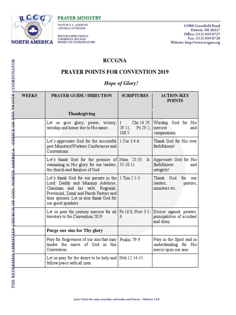 Prayer Points For Convention 2019 | PDF | Jesus | Prayer