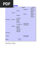 MELCs for Practical Research 1 Grade 11 | PDF | Learning | Qualitative ...