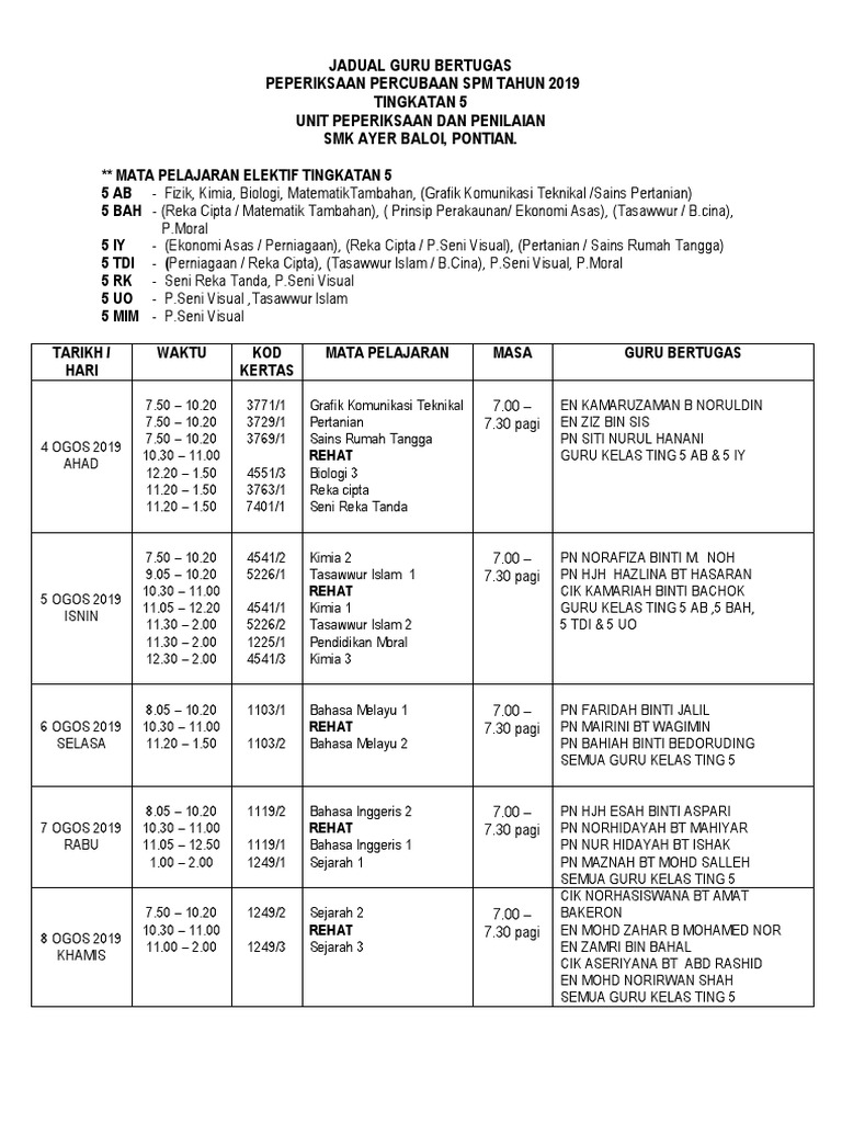 Jadual Guru Bertugas Peperiksaan SPM | PDF