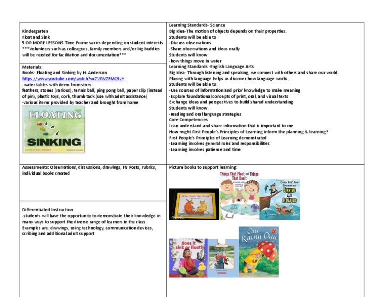 Kindergarten Float and Sink Lessons | PDF | Education Theory | Learning