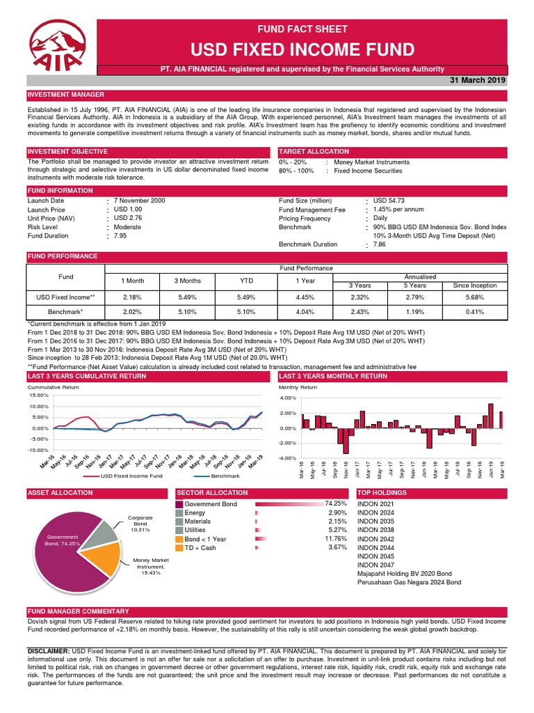 Fund Fact Sheet - March 2019 | PDF | Fixed Income | Investment Fund