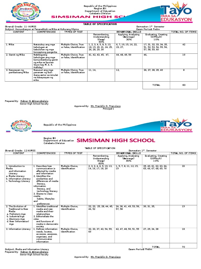 Tos | PDF | Multiple Choice | Test (Assessment)