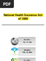 RA 7875 - National Health Insurance Act of 1995 | PDF | Medicare ...