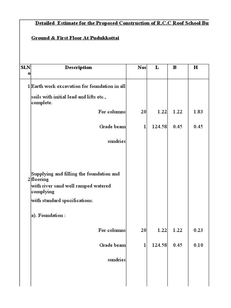 Building Estimate | PDF | Buildings And Structures | Building Engineering