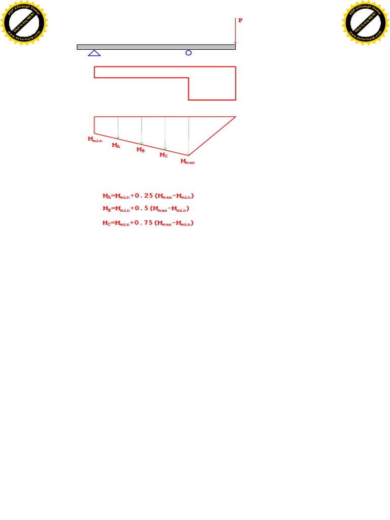 PDF-X Change Viewer Pricing Guide | PDF