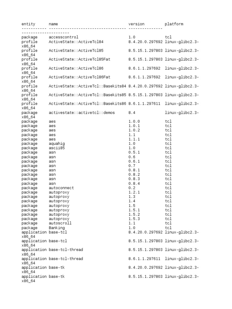 TCL Packages List | PDF | Computer File | Software