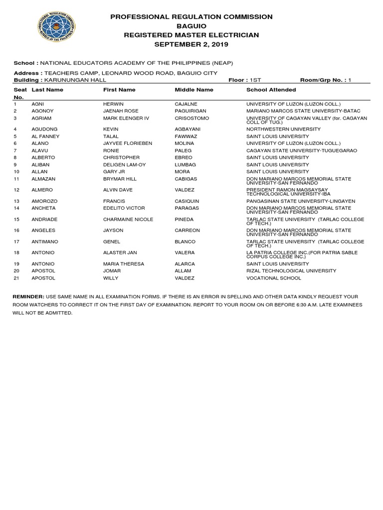 RME 08-2019 Room Assignment | PDF | Luzon | Philippines