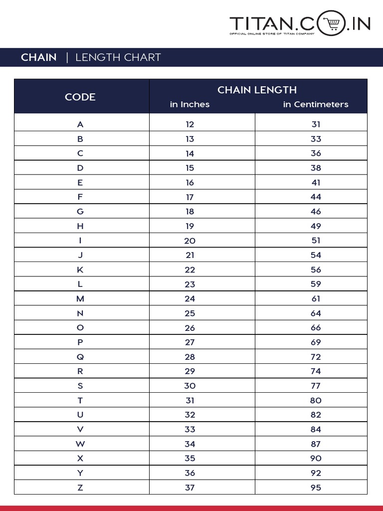 Standard Chain Length Codes and Measurements in Inches and Centimeters ...