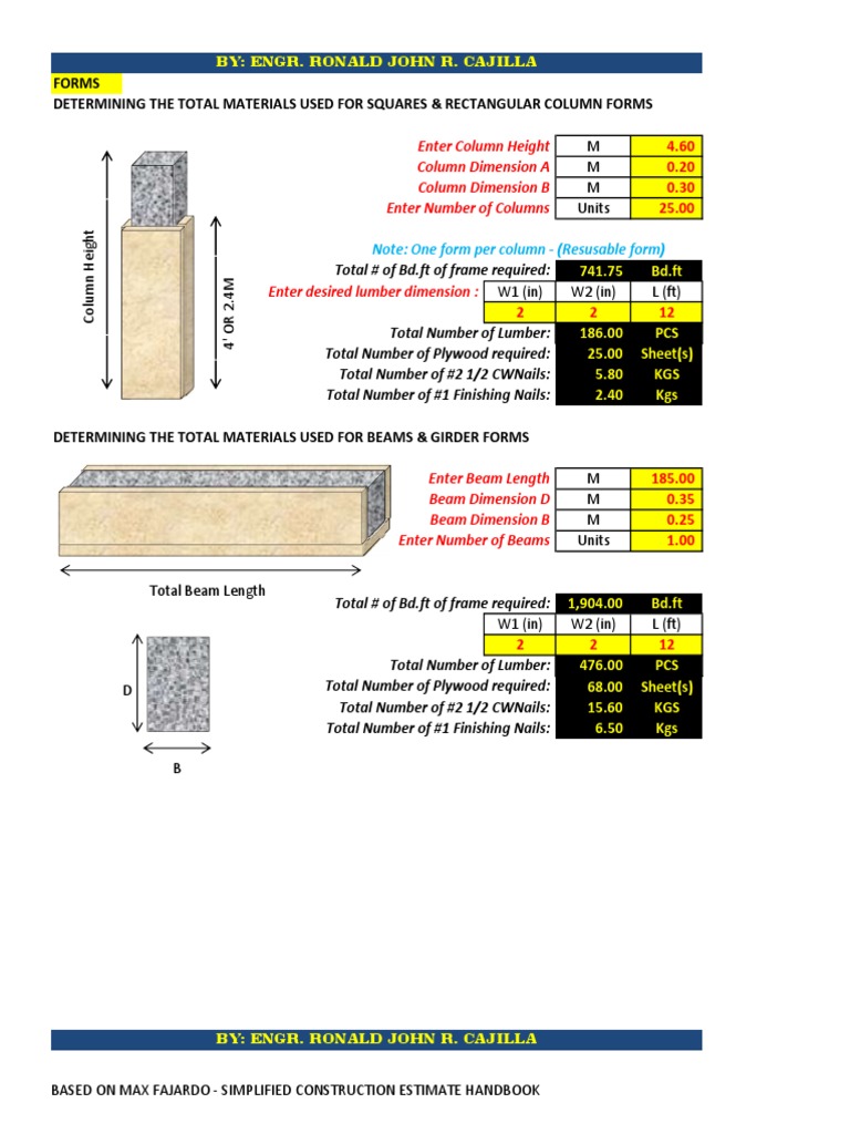Determining Materials Needed for Column Forms, Beam Forms, Scaffolding ...