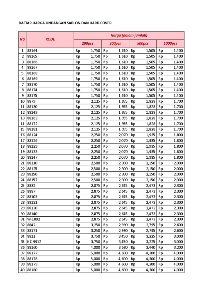 Price List | PDF | Technology & Engineering