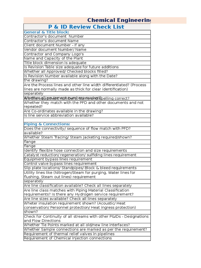 PID Review Checklist | PDF | Furnace | Valve