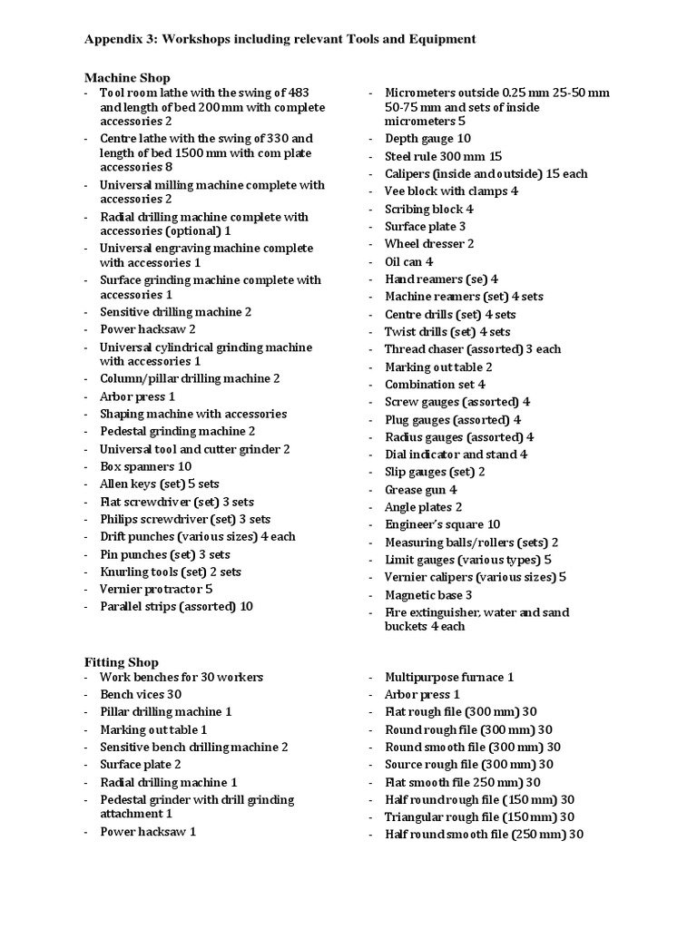 Equipment For Mechanical Workshop | PDF | Grinding (Abrasive Cutting ...