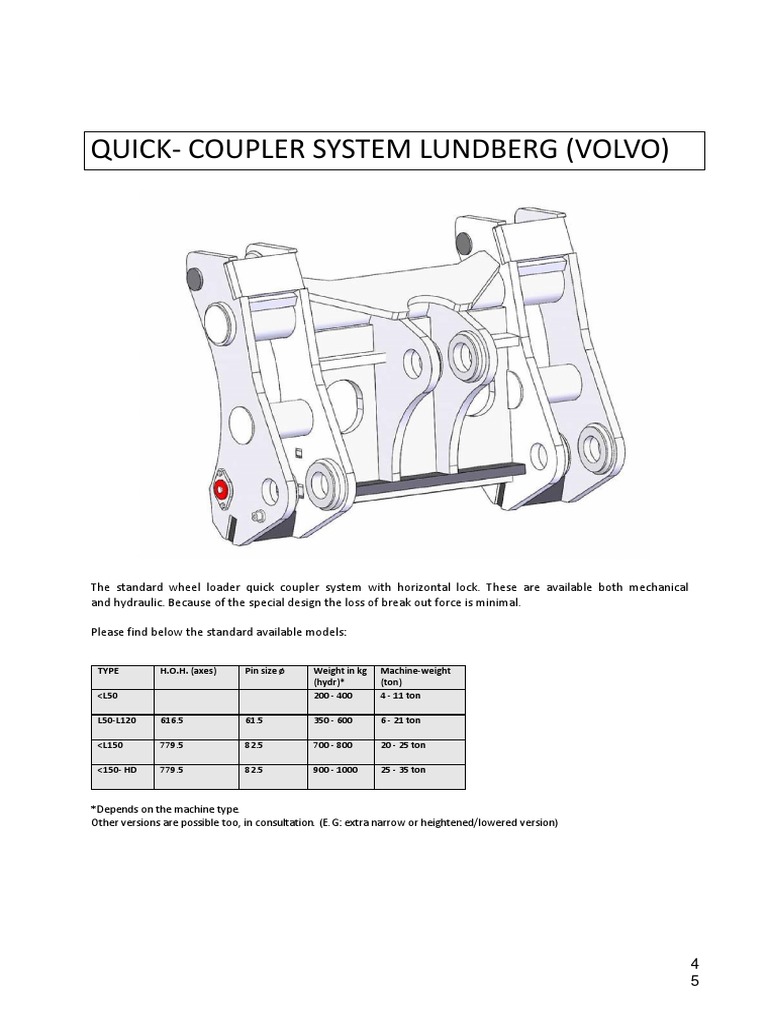 Quick Coupler System Lundberg Volvo 1 | PDF