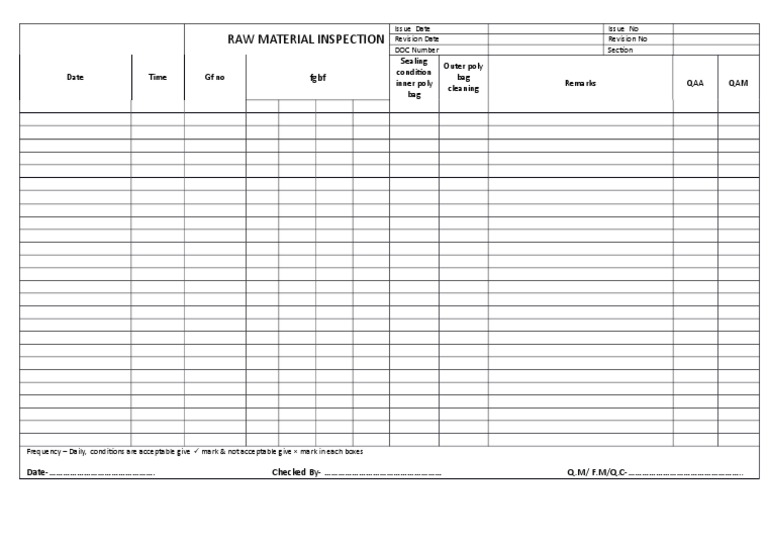 Raw Material Inspection | PDF