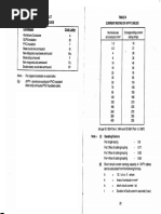 ESP Price List 1 Feb 2025 | PDF