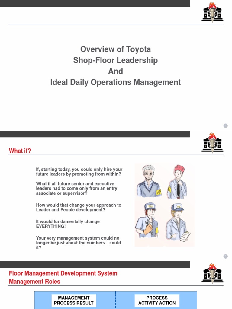 Fmds | PDF | Leadership | Business