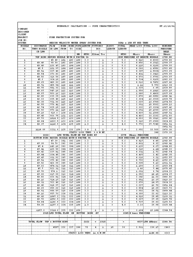 Hydraulic Calculations | PDF | Fluid Mechanics | Transparent Materials