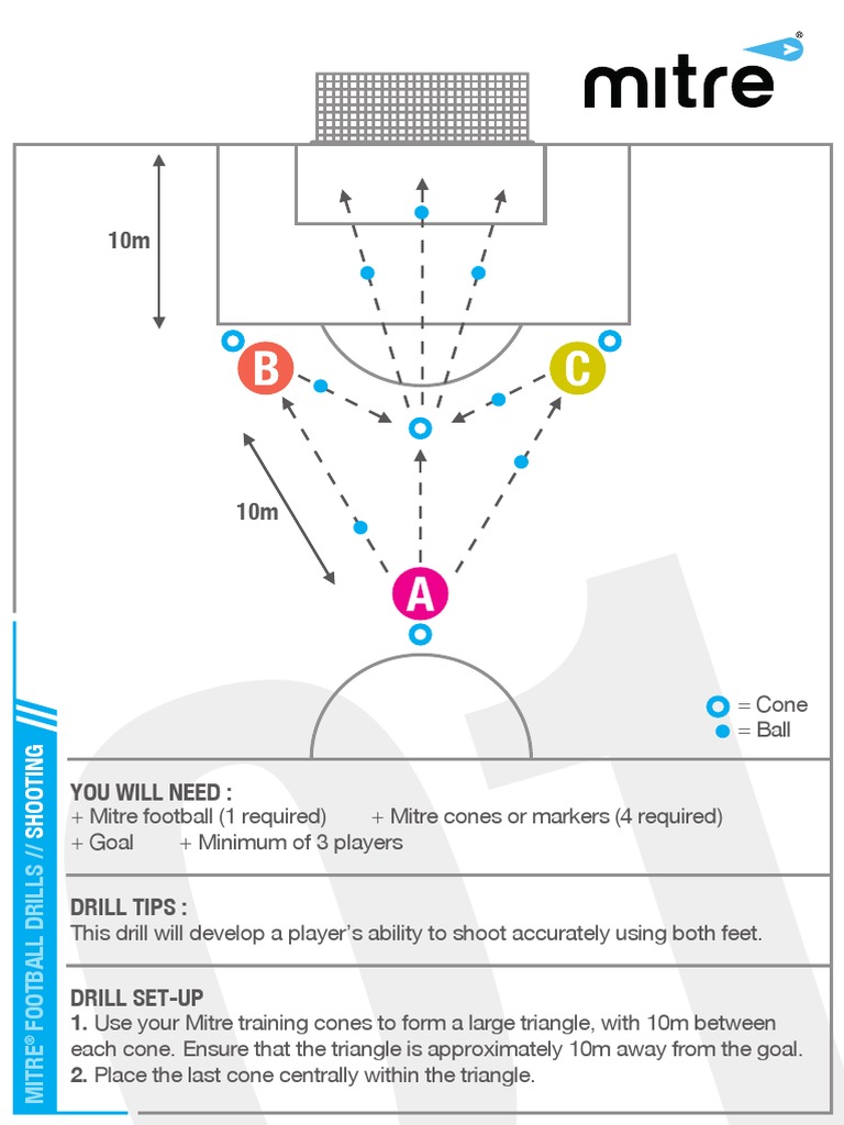 Mitre Drill Cards | PDF | Forward (Association Football) | Defender ...