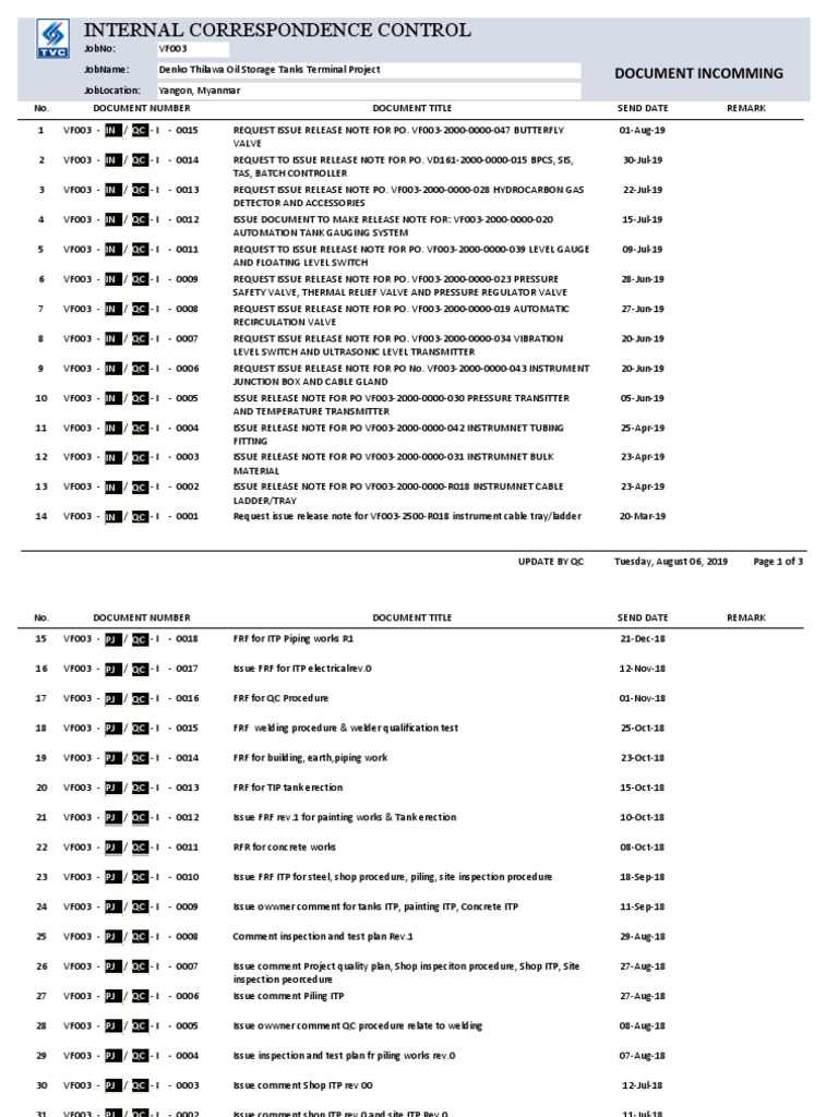 Internal Correspondence Control: Document Incomming | PDF | Valve ...
