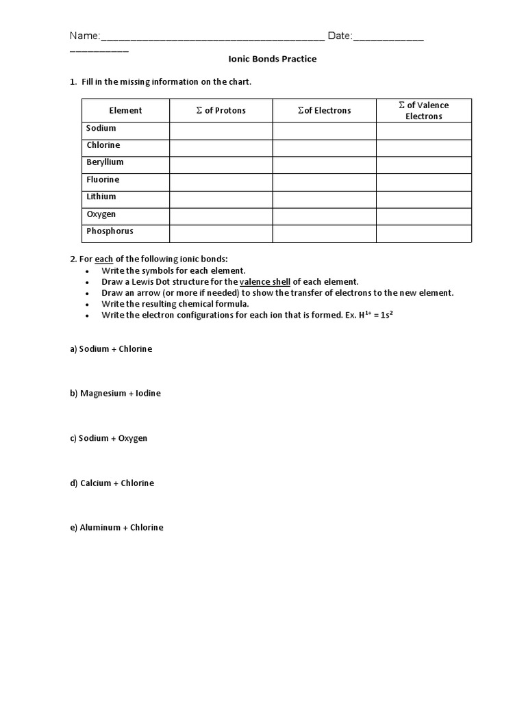 Ionic and Covalent Bonds Practice Worksheet | PDF | Teaching Methods ...
