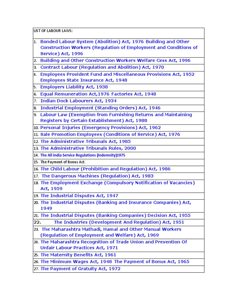 List of Labour Laws in India | PDF | Politics | Law