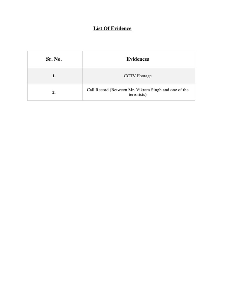 List Of Evidence.docx