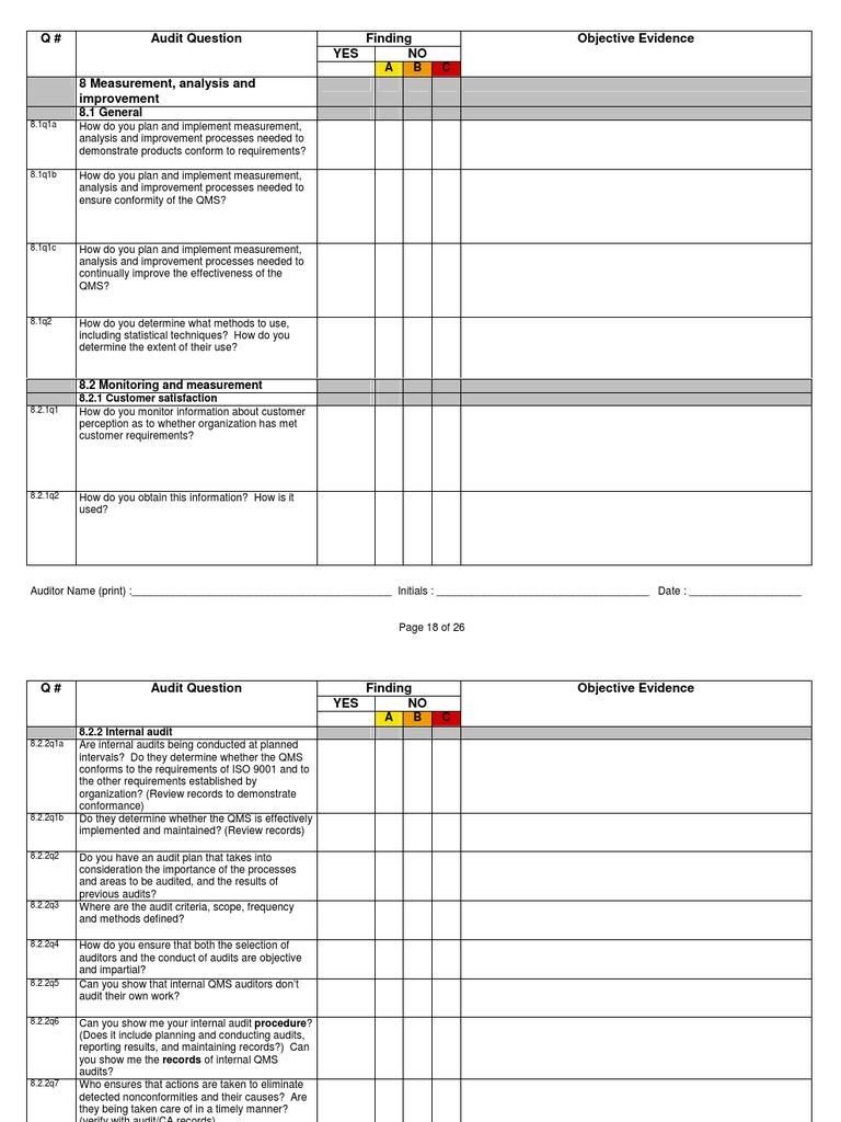 Audit Checklist Clause 8 - Generic ISO 9001-2008 | PDF | Quality ...