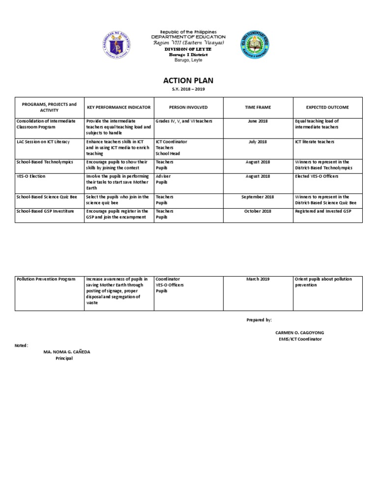 Action Plan: Department of Education | PDF | Educational Technology ...
