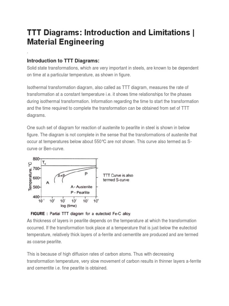 TTT Diagram | PDF | Metals | Physical Chemistry