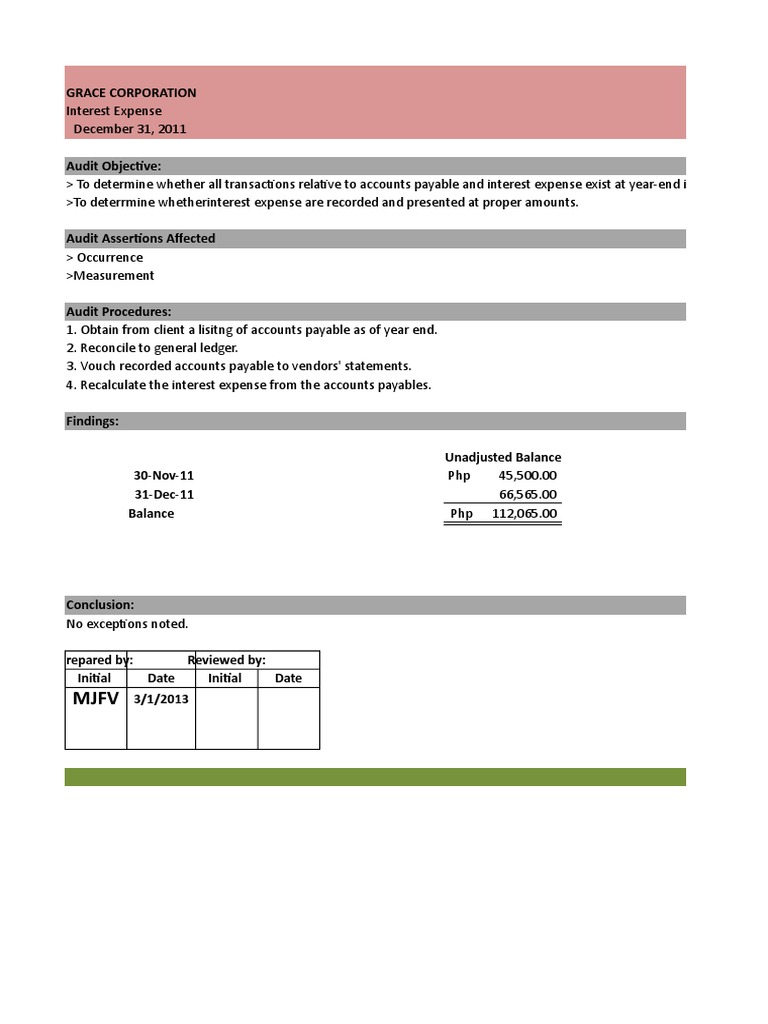 Book3 | PDF | Inventory | Depreciation