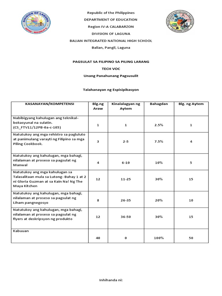 Piling Larang Tech Voc | PDF