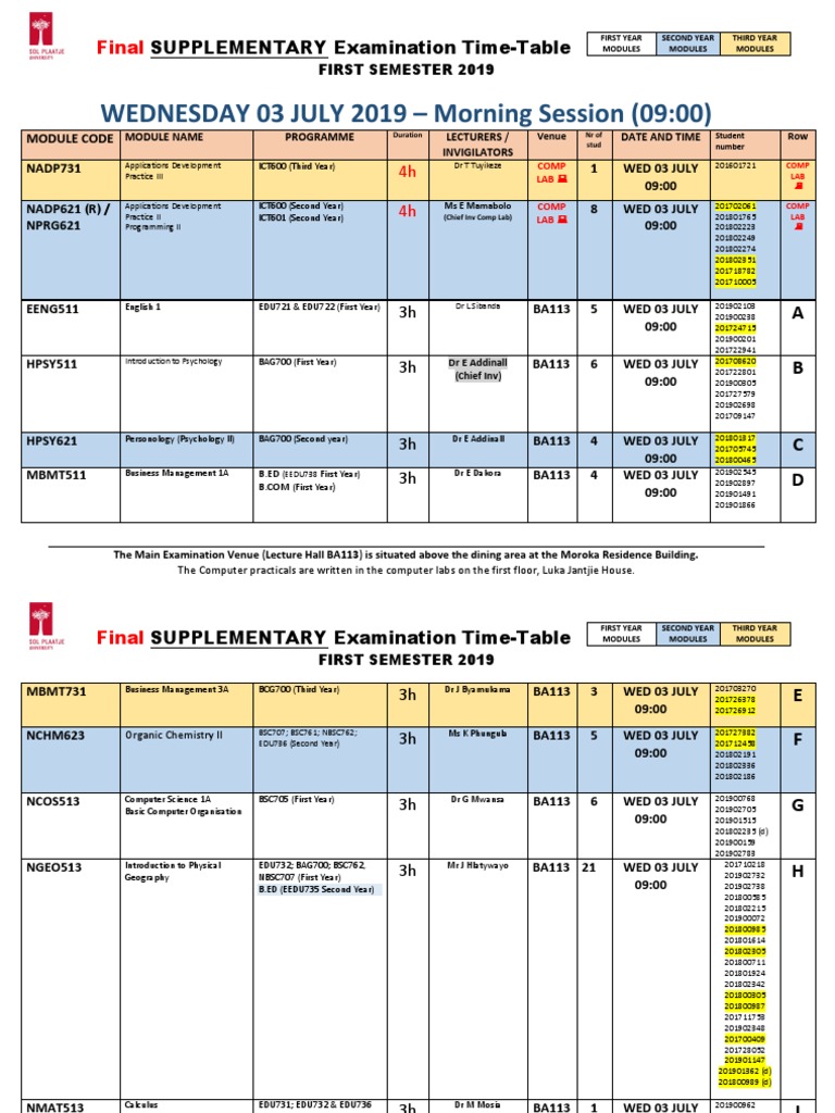WEDNESDAY 03 JULY 2019 - Morning Session (09:00) : SUPPLEMENTARY ...