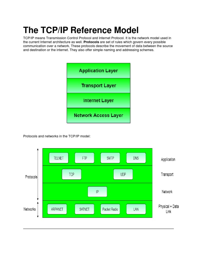 The TCP/IP Reference Model | PDF | Internet Protocol Suite | Internet ...