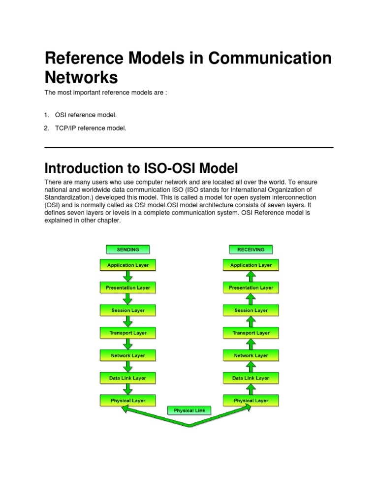 Reference Models in Communication Network | PDF