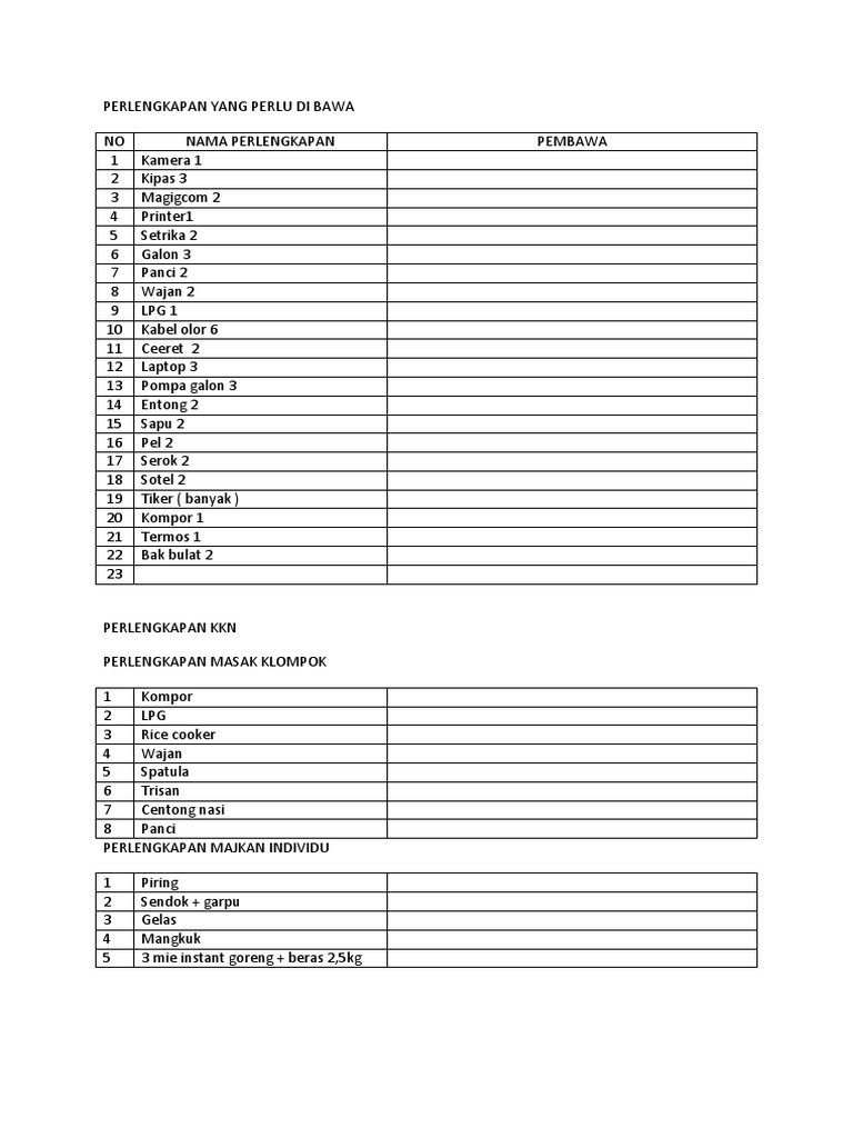 Perlengkapan Yang Perlu Di Bawa KKN | PDF