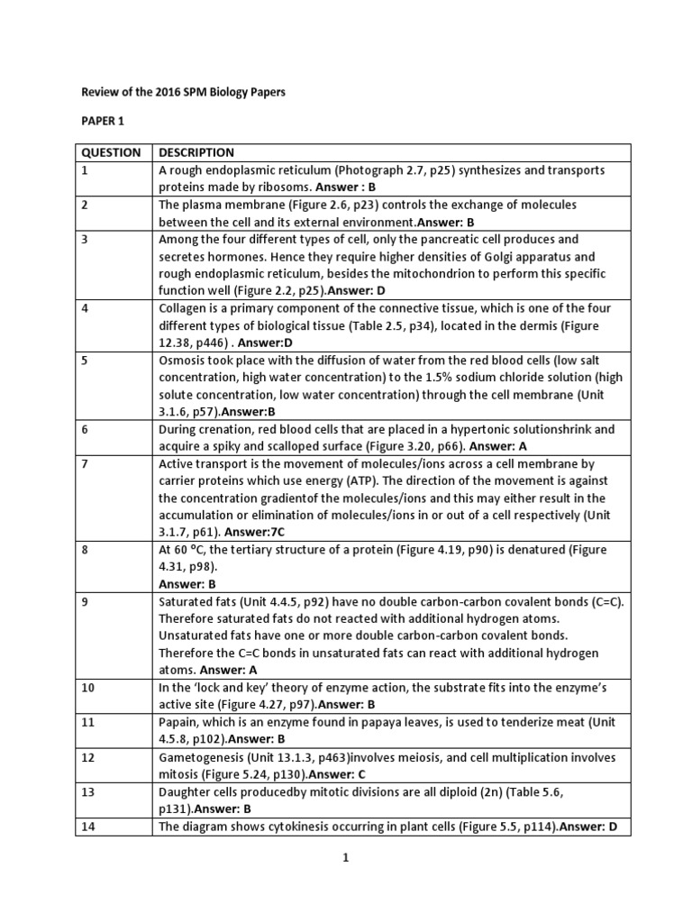 2016 SPM Biology Paper Review | PDF | Exhalation | Ovary