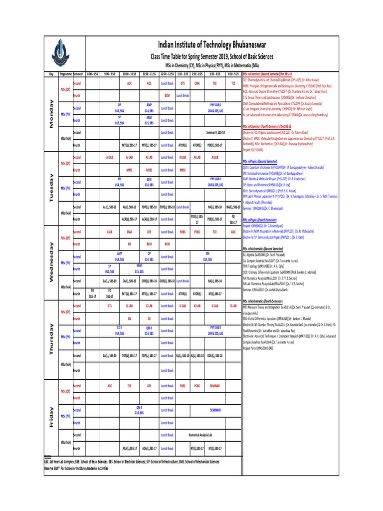Indian Institute of Technology Bhubaneswar: Class Time Table For Spring ...