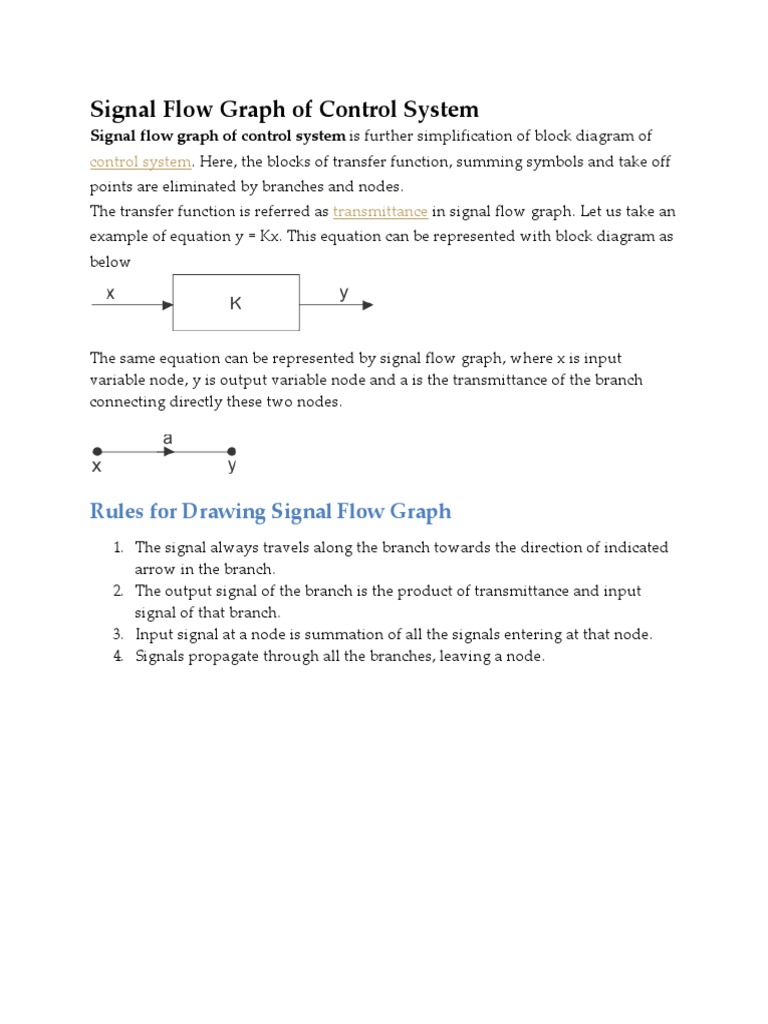 Representing Control Systems Using Signal Flow Graphs: A Visual Method ...
