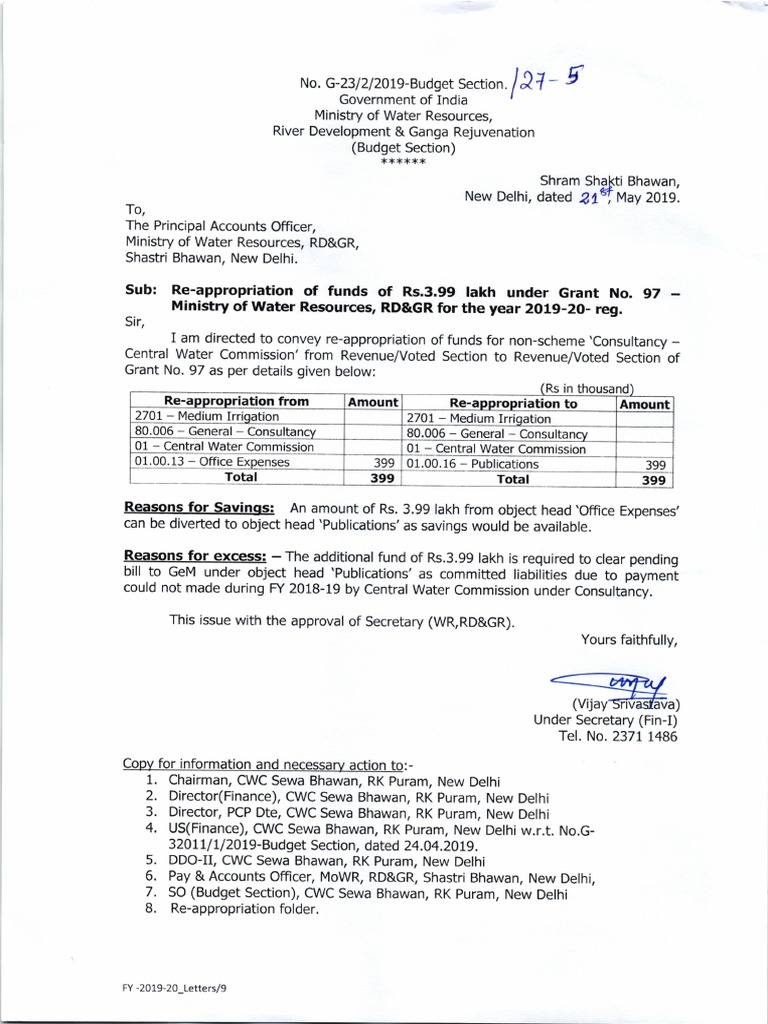 Re-Appropriation of Funds of Rs.3.99 Lakh Under Grant No 97 Dispatch No ...