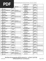 Formulir Excel SPT Tahunan PPH Badan - 1771 | PDF