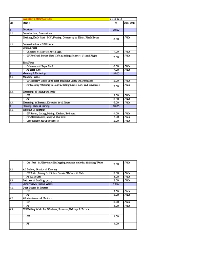Ra Bill 1 - Final | PDF | Plumbing | Wall