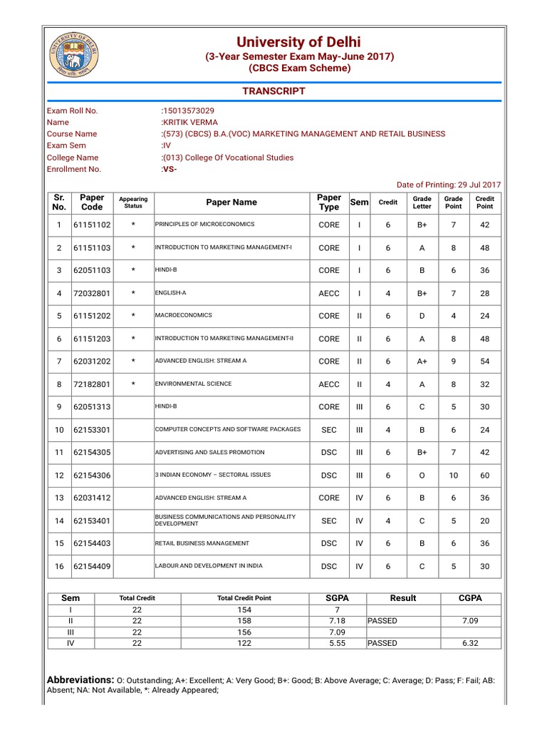 University of Delhi: (3-Year Semester Exam May-June 2017) (CBCS Exam Scheme) Transcript | PDF ...