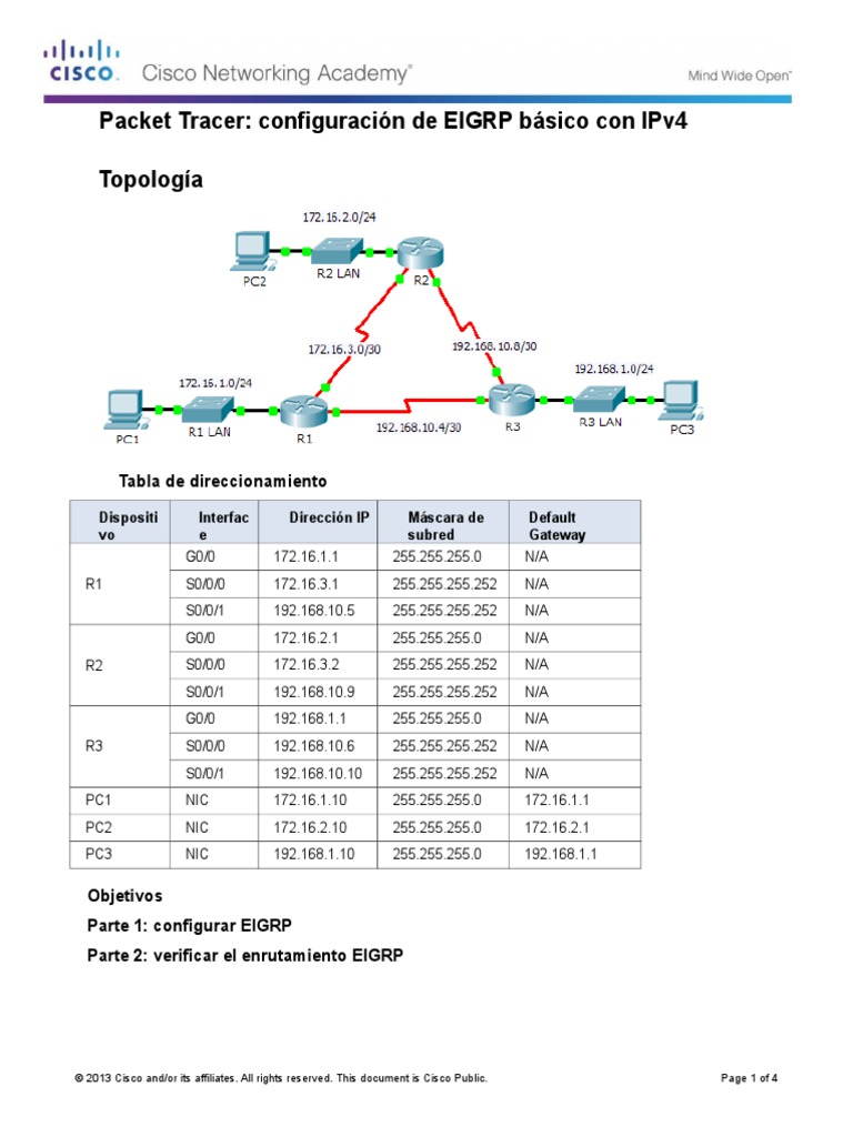 7.2.2.4 Packet Tracer-Configuring Basic EIGRP With IPv4 | PDF | Enrutador (Computación ...