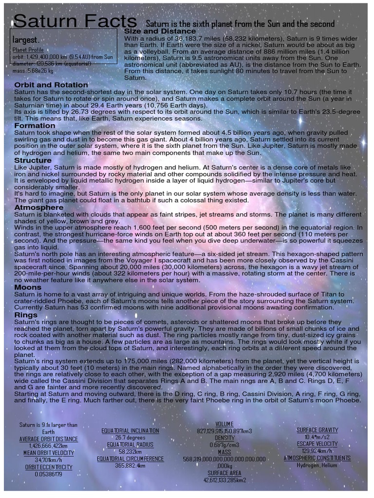 Saturn Facts: Saturn Is The Sixth Planet From The Sun and The Second ...