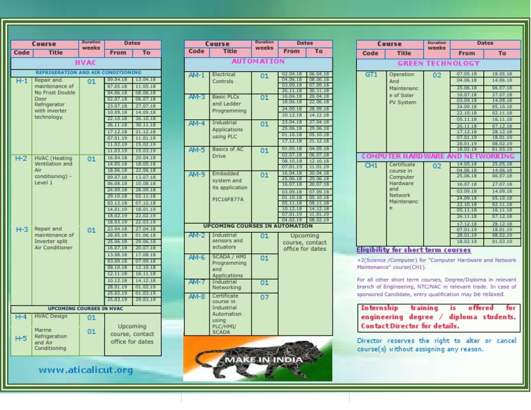 Hvac Automation Green Technology: Course Course Course | PDF | Hvac ...