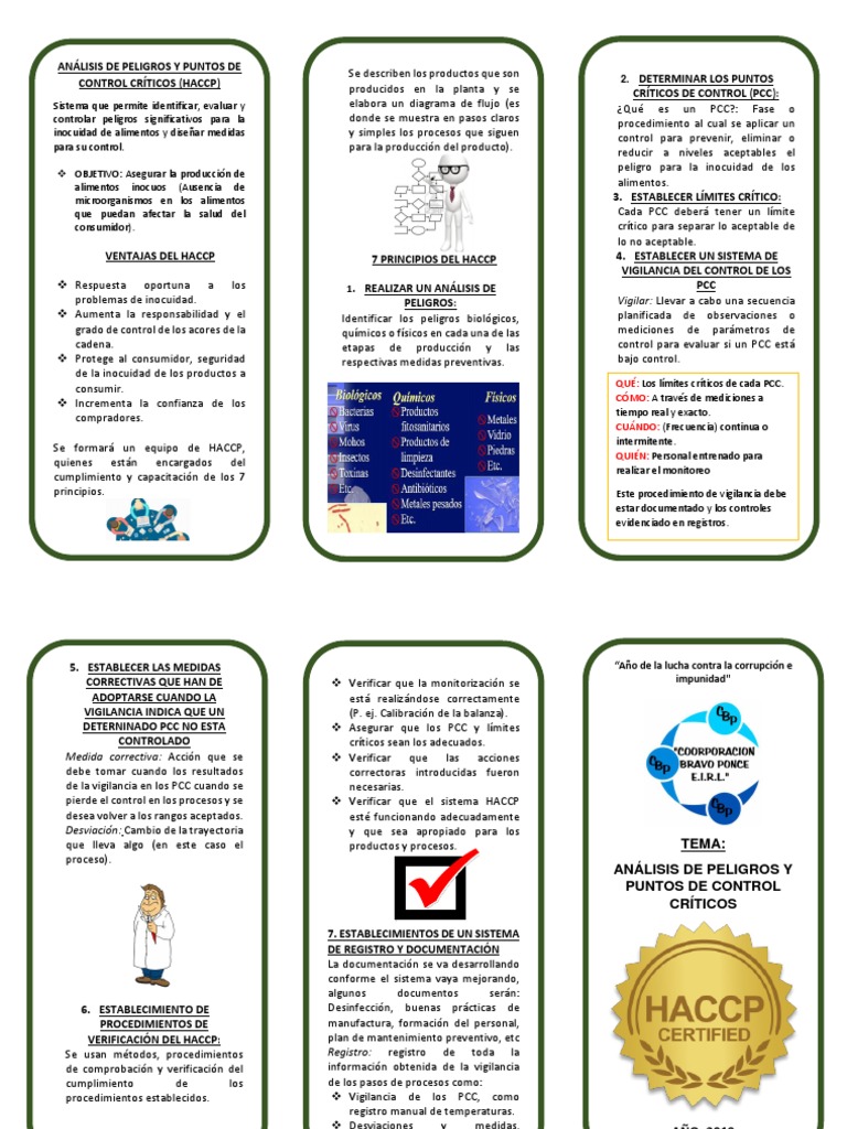 Triptico HACCP | PDF | Análisis de Riesgo y Puntos Críticos de Control ...
